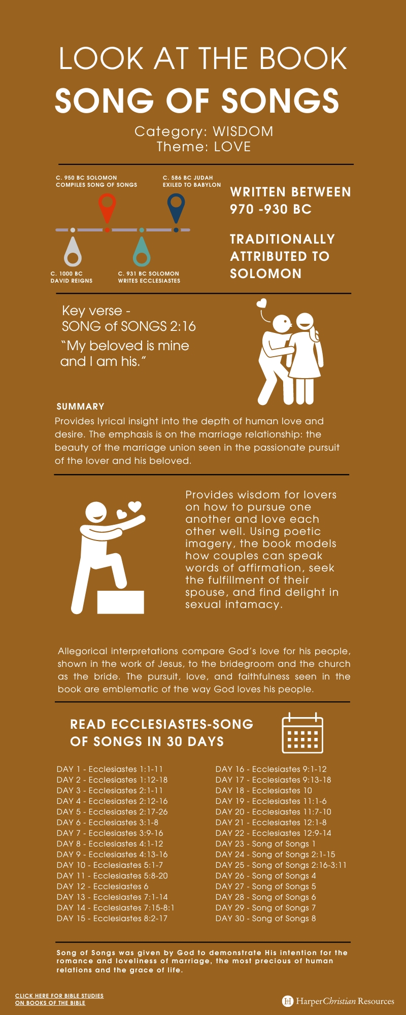 Look at the Book: Song of Songs [Infographic] | Bible Gateway News ...