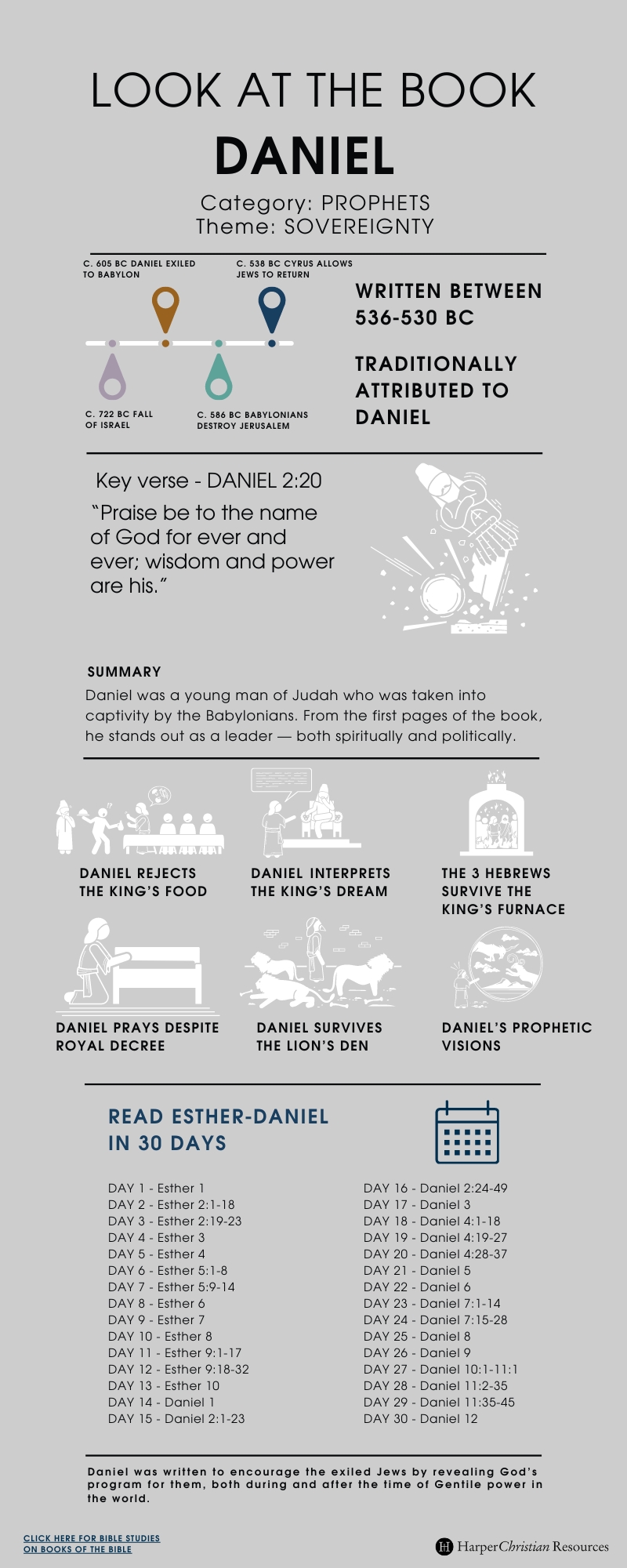 Look at the Book: Daniel [Infographic] | Bible Gateway News & Knowledge