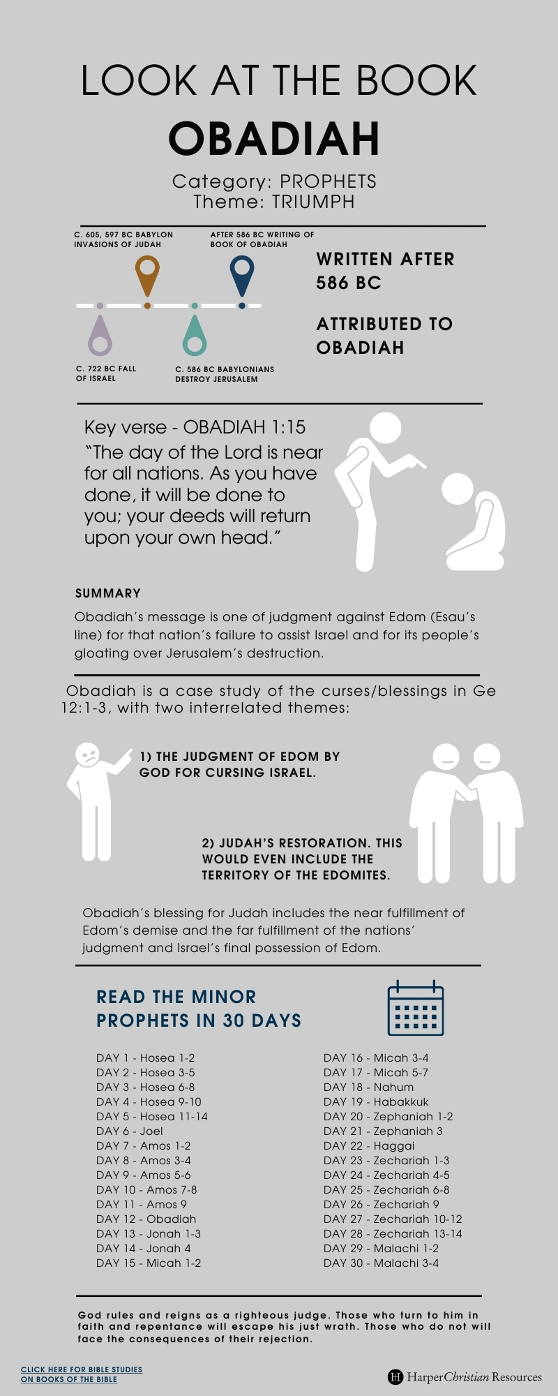 Look at the Book: Obadiah [Infographic] | Bible Gateway News & Knowledge