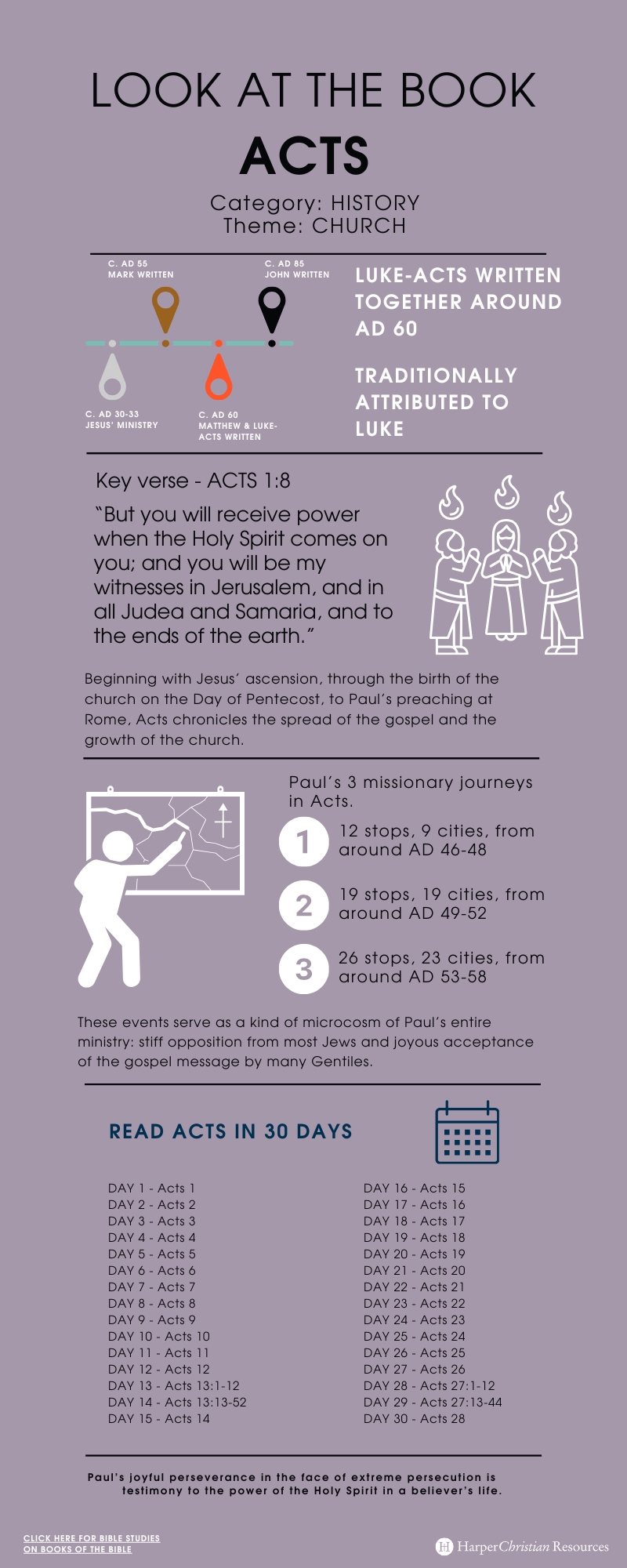 Look at the Book: Acts [Infographic] | Bible Gateway News & Knowledge