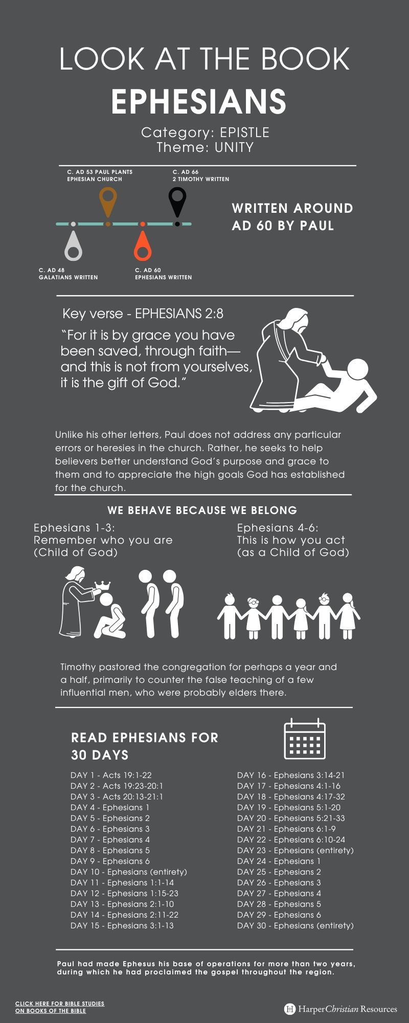 Look at the Book: Ephesians [Infographic] | Bible Gateway News & Knowledge