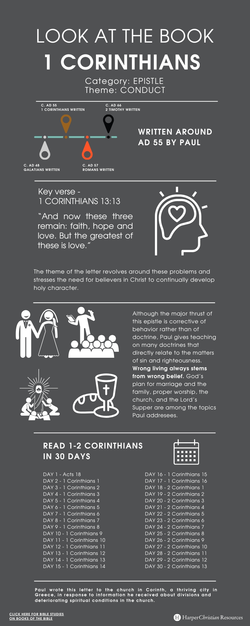 Look at the Book: 1 Corinthians [Infographic] | Bible Gateway News ...
