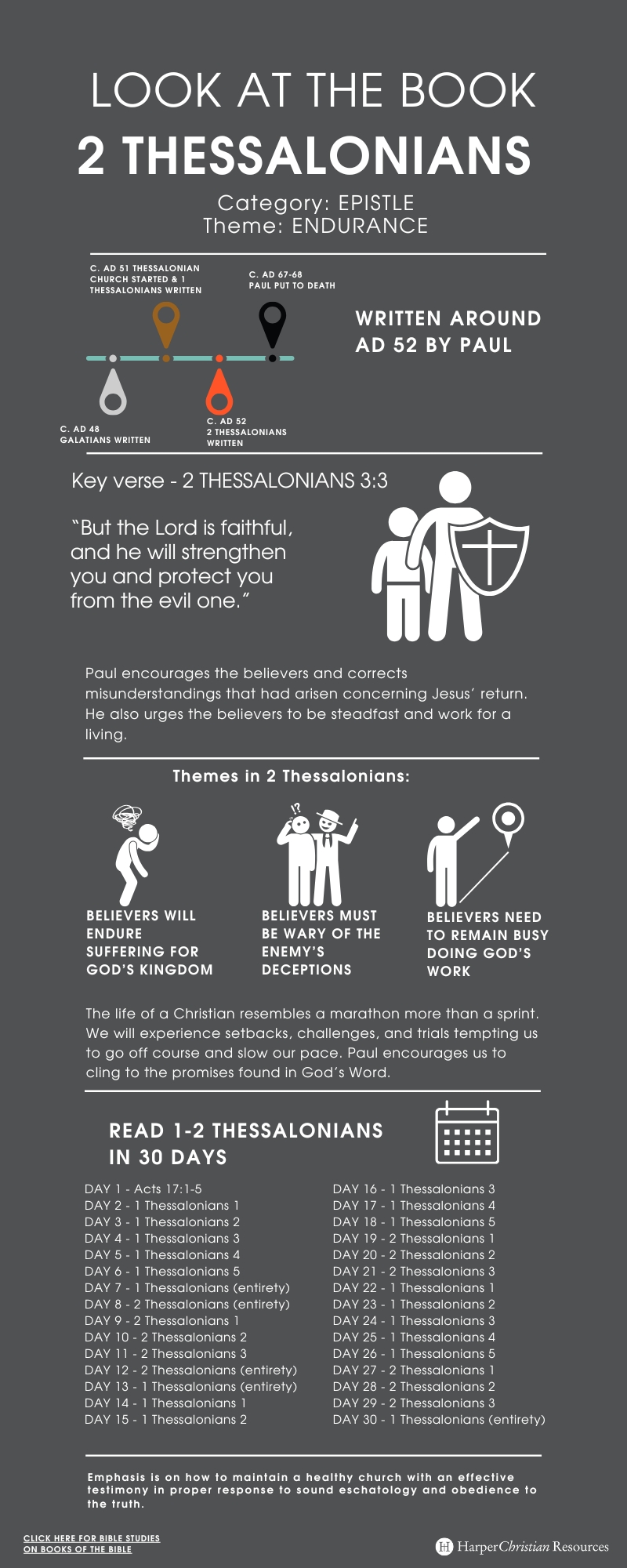 Look at the Book: 2 Thessalonians [Infographic] | Bible Gateway News ...