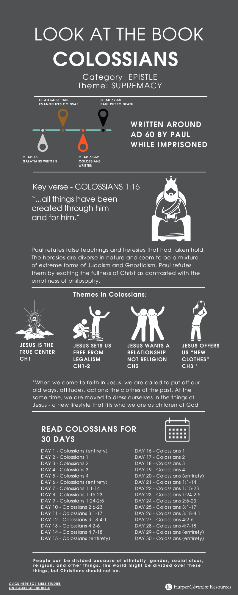 Look at the Book: Colossians [Infographic] | Bible Gateway News & Knowledge