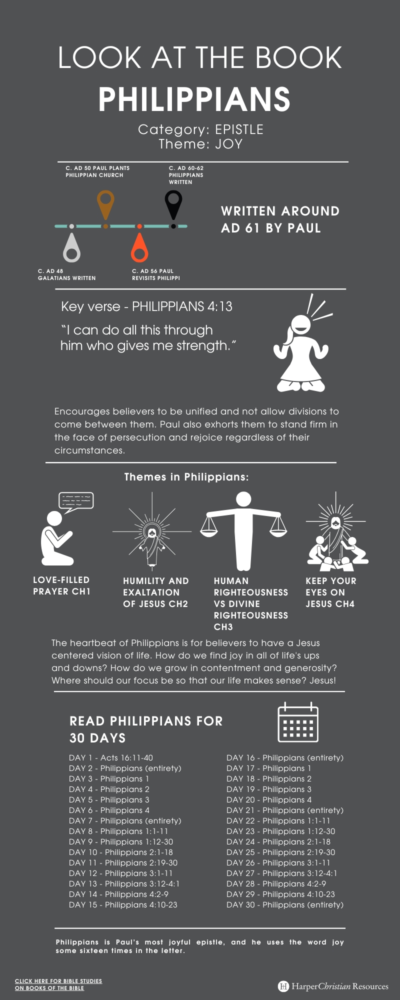 Look at the Book: Philippians [Infographic] | Bible Gateway News ...