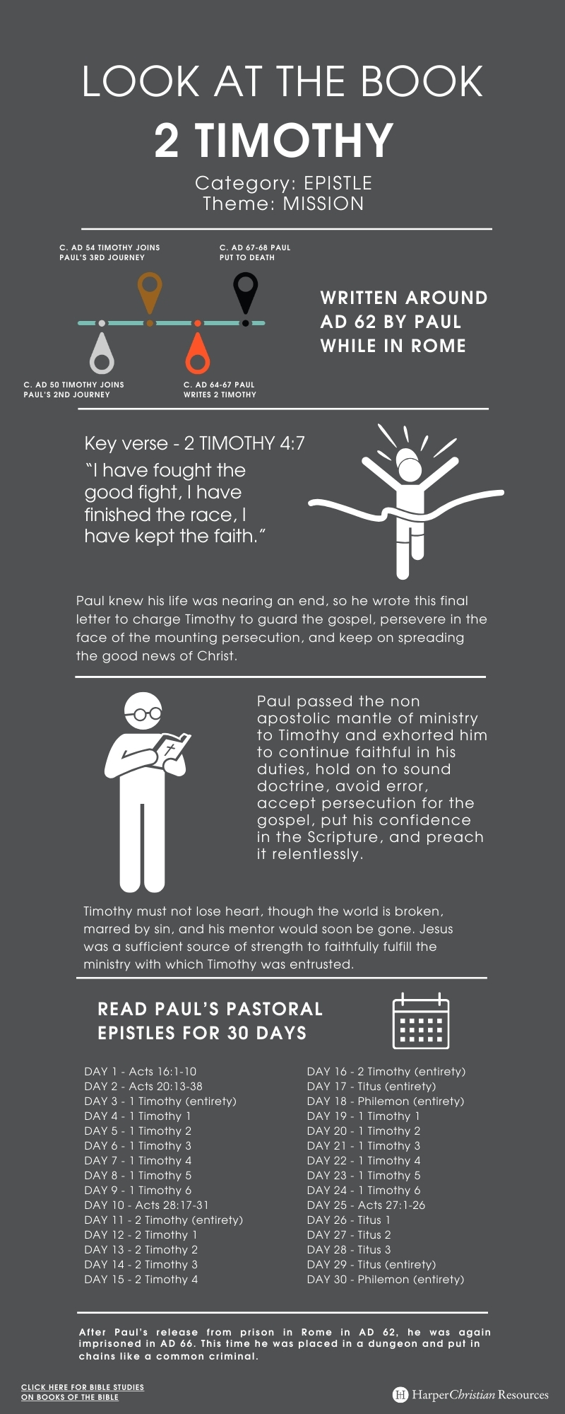 Look at the Book: 2 Timothy [Infographic] | Bible Gateway News & Knowledge