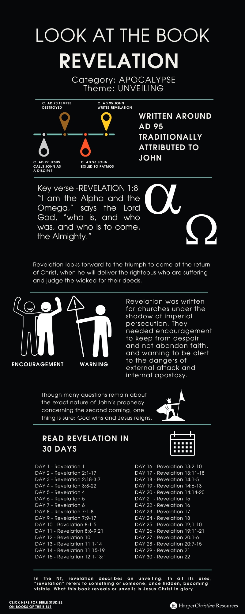 Look at the Book: Revelation [Infographic] | Bible Gateway News & Knowledge