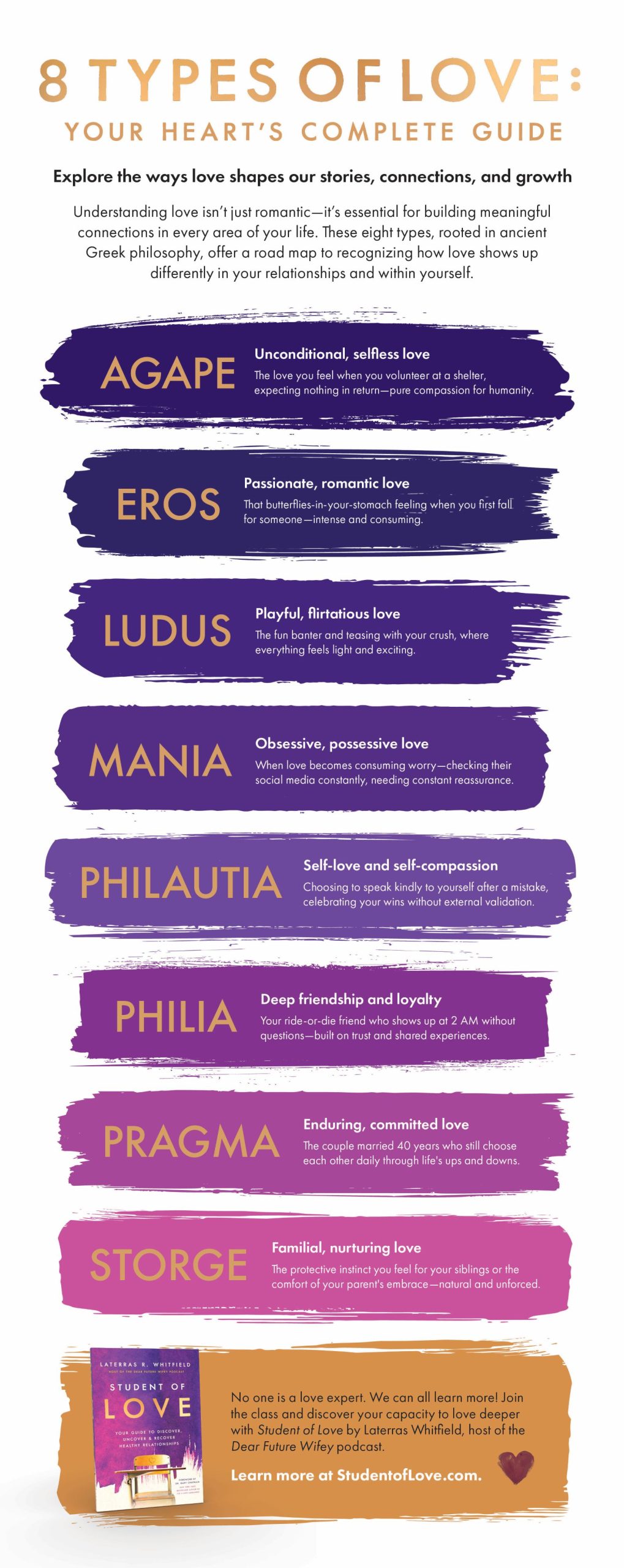 8 Types of Biblical Love and What They Reveal About God | Bible Gateway ...